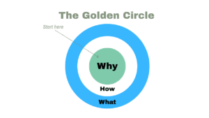8 Storytelling Frameworks: Which One Is Right for Your Story - Writing ...